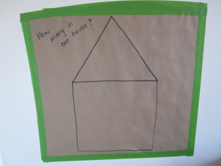 Counting Around The House - Math Activity - No Time For Flash Cards