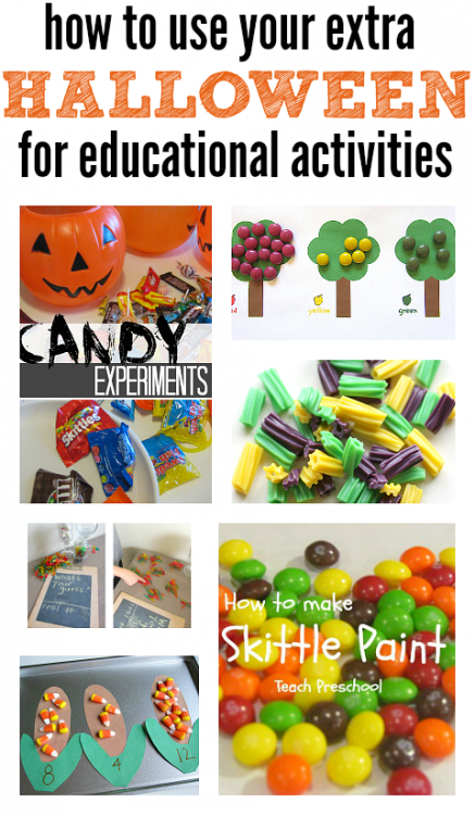 Candy Archives - No Time For Flash Cards