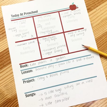 Spring Garden Lesson Plan for Preschool { Book, Circle Time, Centers ...