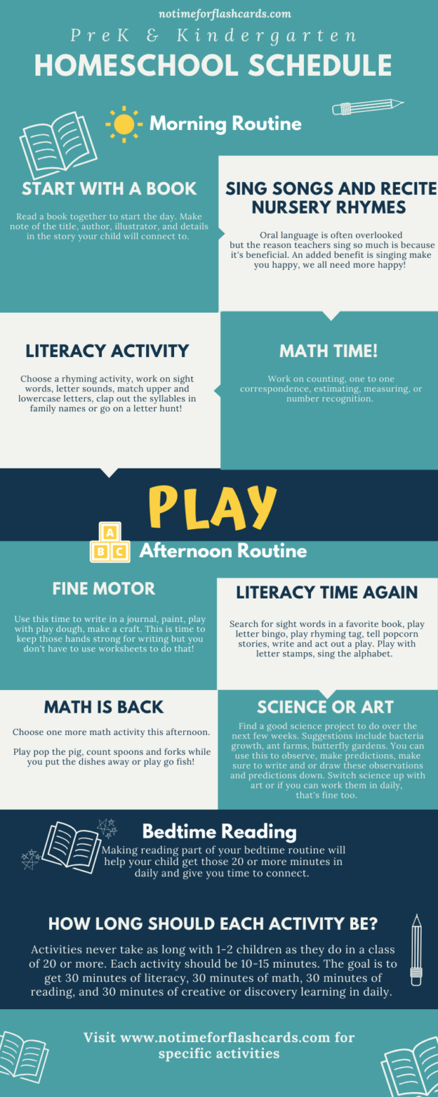 Homeschool Schedule For Kindergarten And PreK NTFFC homeschool-schedule-for-kindergarten-and-prek-ntffc