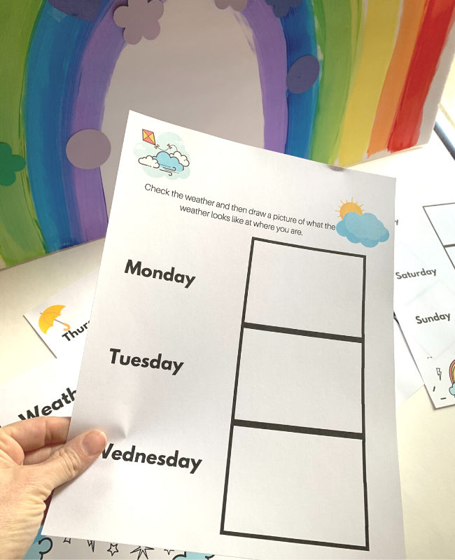 Weather Activities for Preschool