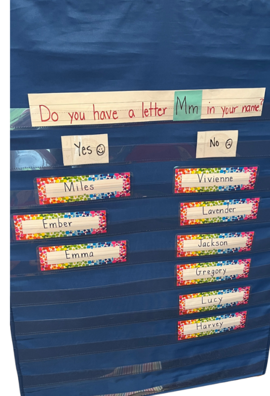Super Simple Pocket Chart Letter Recognition Activity - No Time For ...